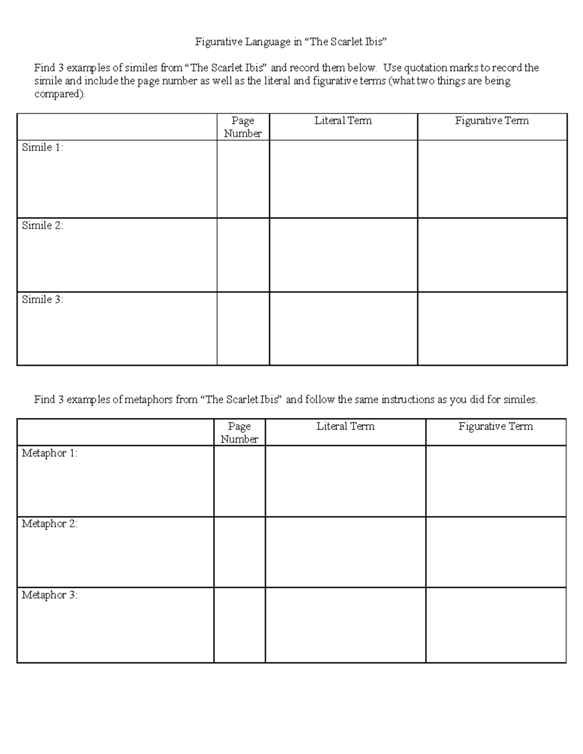 Symbolism Imagery Metaphors Similesin The Scarlet Ibis-1 - Figurative ...
