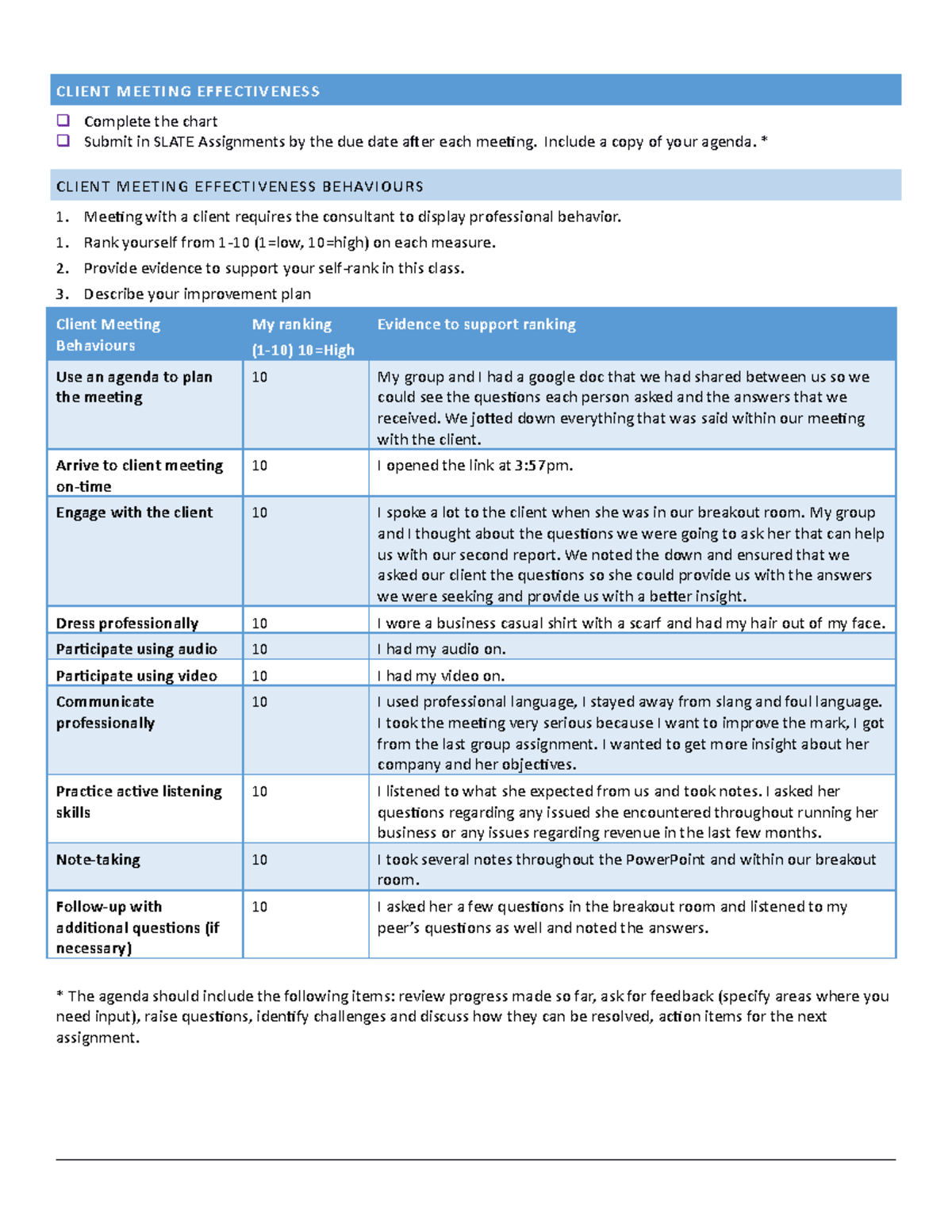 Client Meeting Effectiveness - #2 (Jessie Gill) - CLIENT MEETING ...