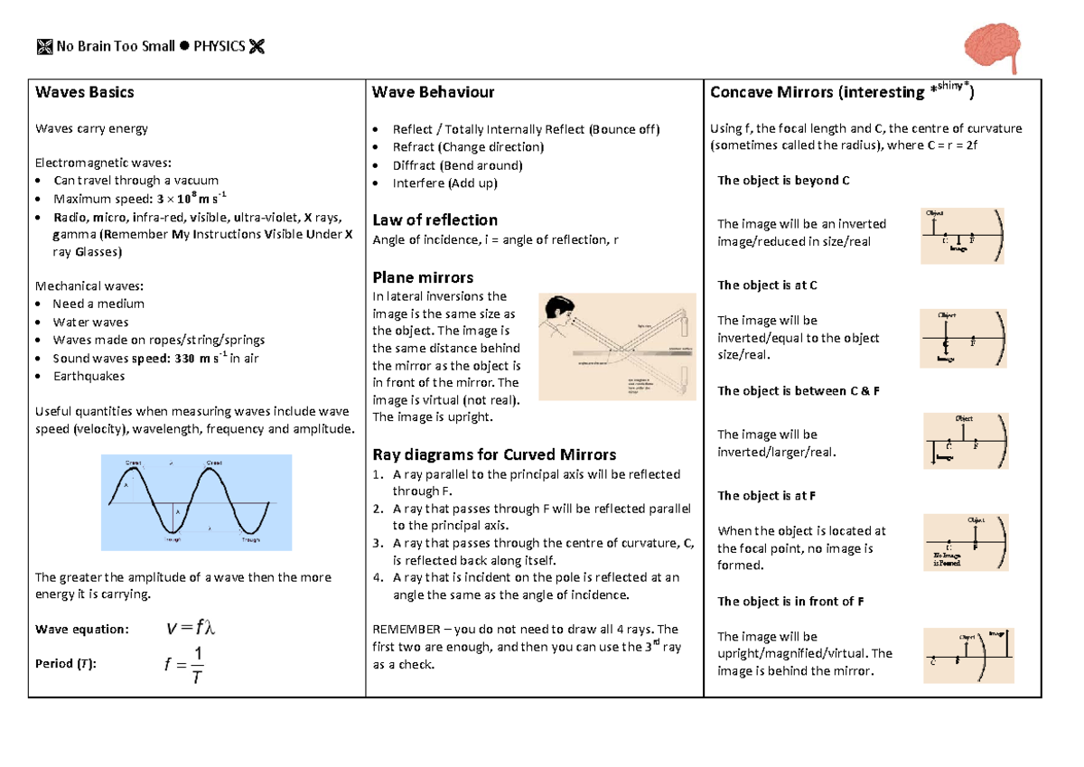 Phy 91170 waveshelp - Waves Basics Waves carry energy Electromagnetic ...