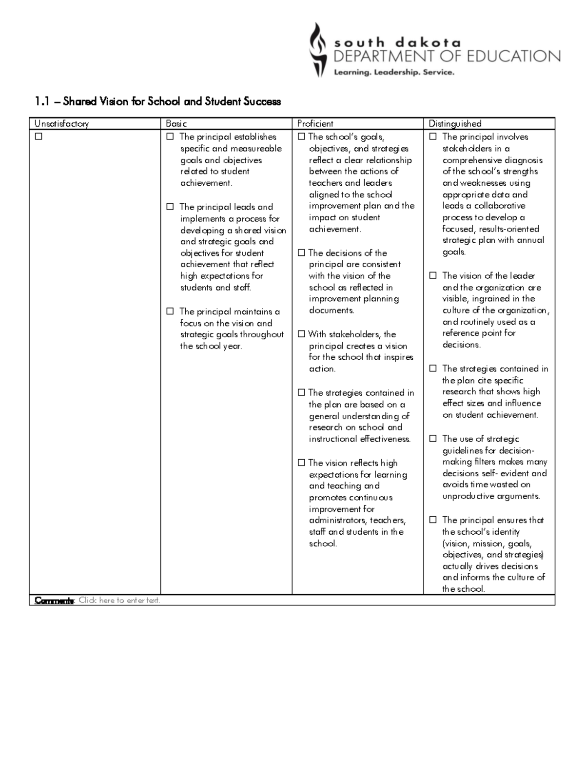 PE-Checklist - 1 – Shared Vision for School and Student Success ...