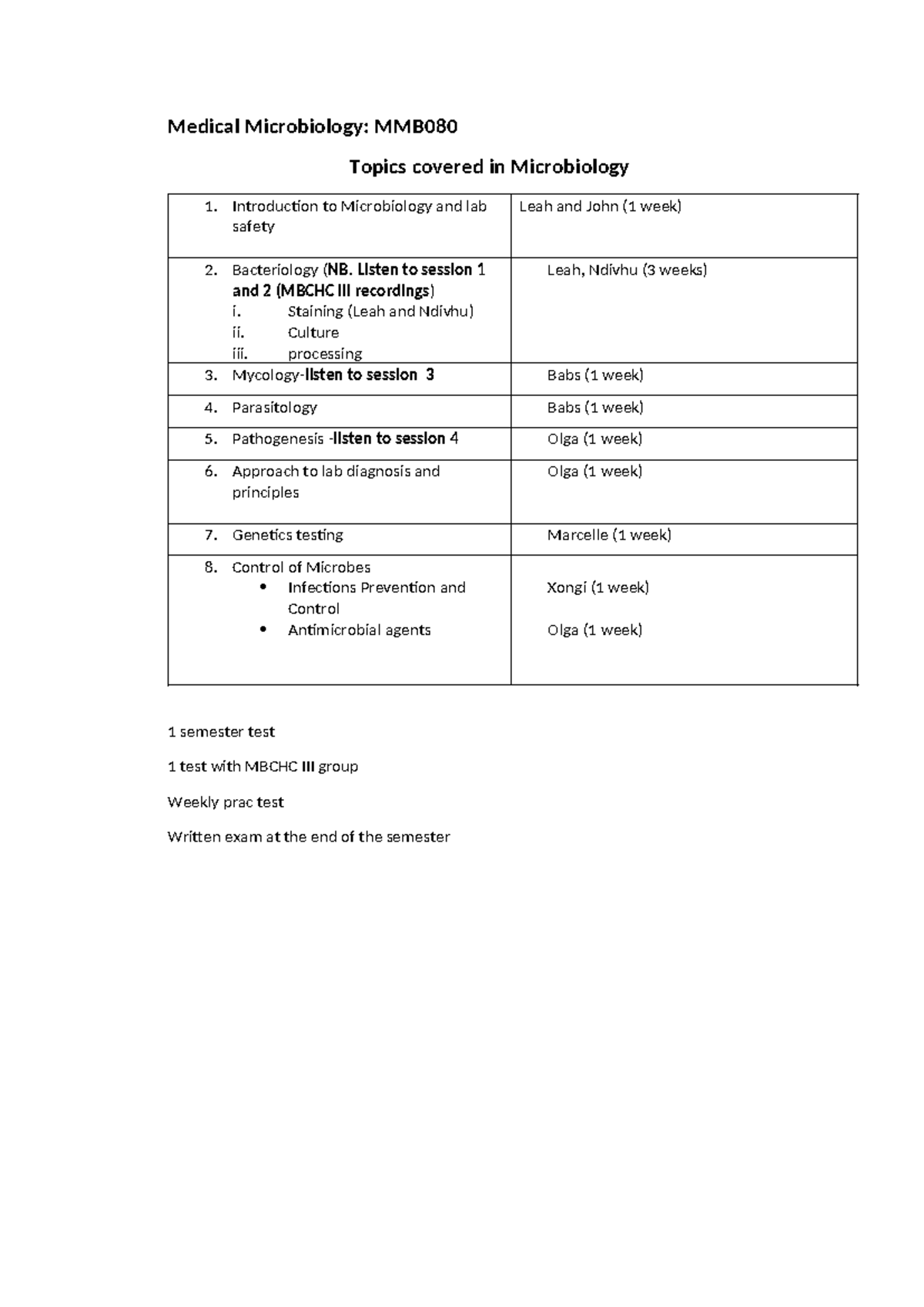 Medical Microbiology topics - Medical Microbiology: MMB Topics covered ...