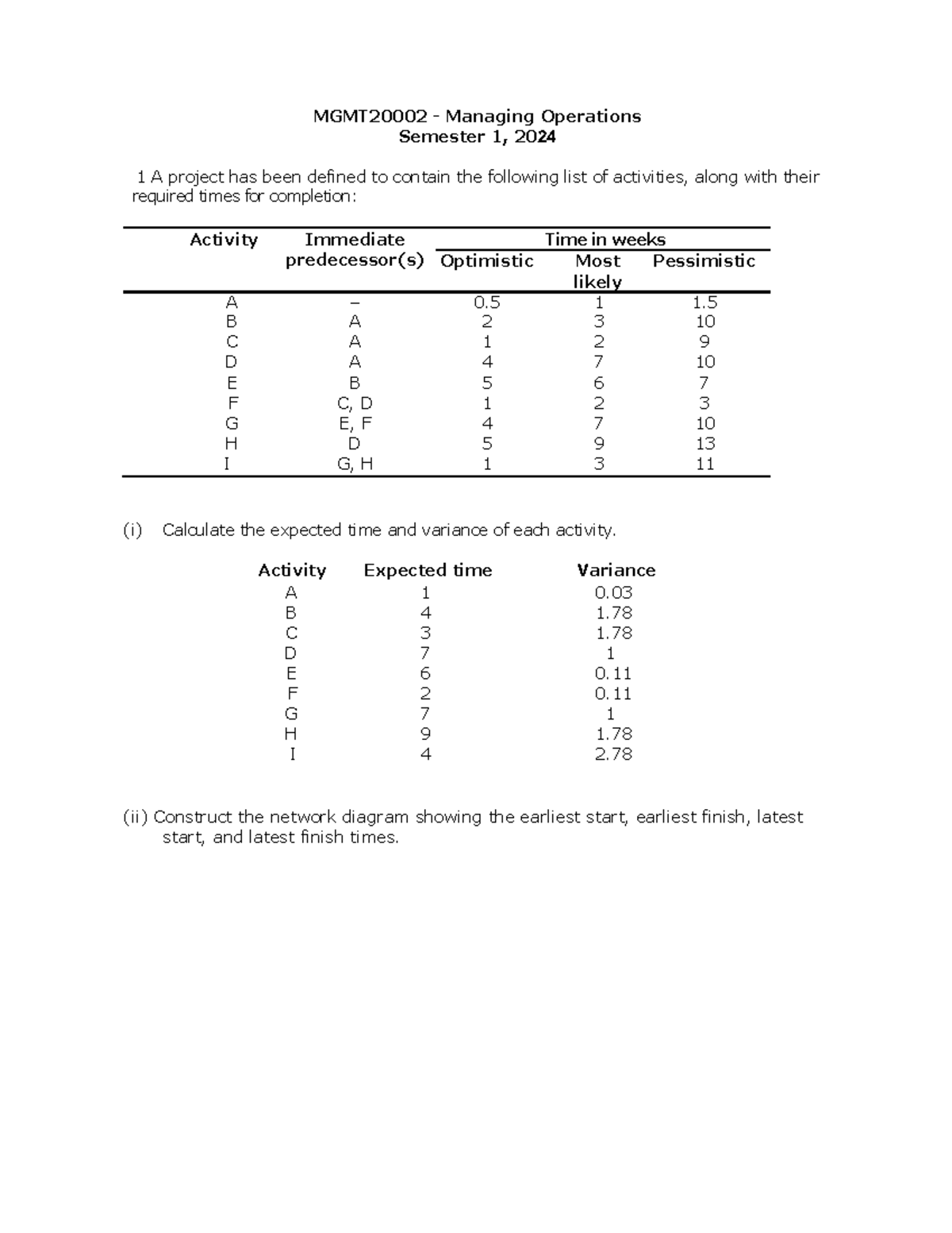 MGMT2000 2 Tutorial Question Week 12-Answer - MGMT20002 - Managing ...
