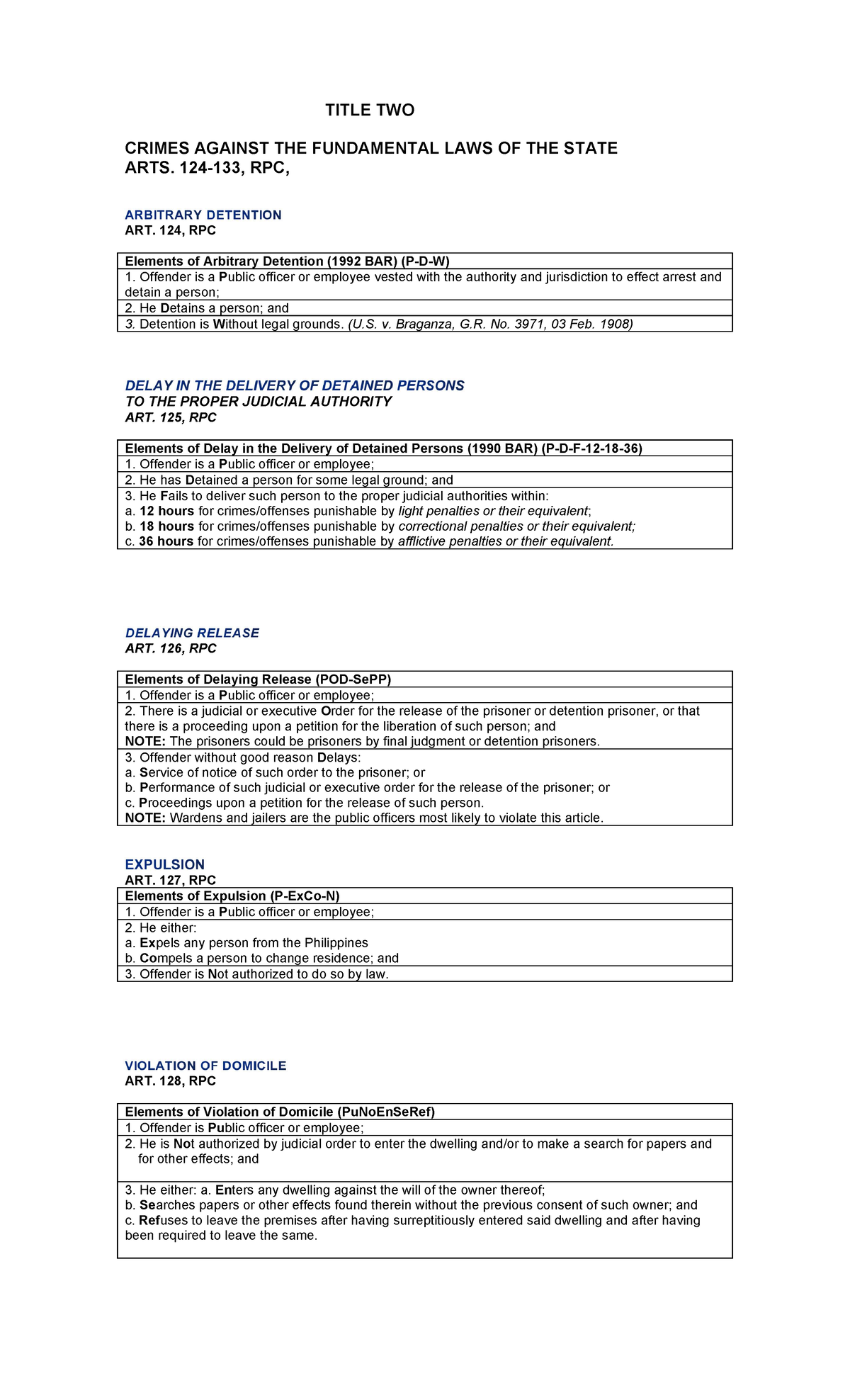 CRIM BOOK2 Title 2 - Study guide - TITLE TWO CRIMES AGAINST THE ...