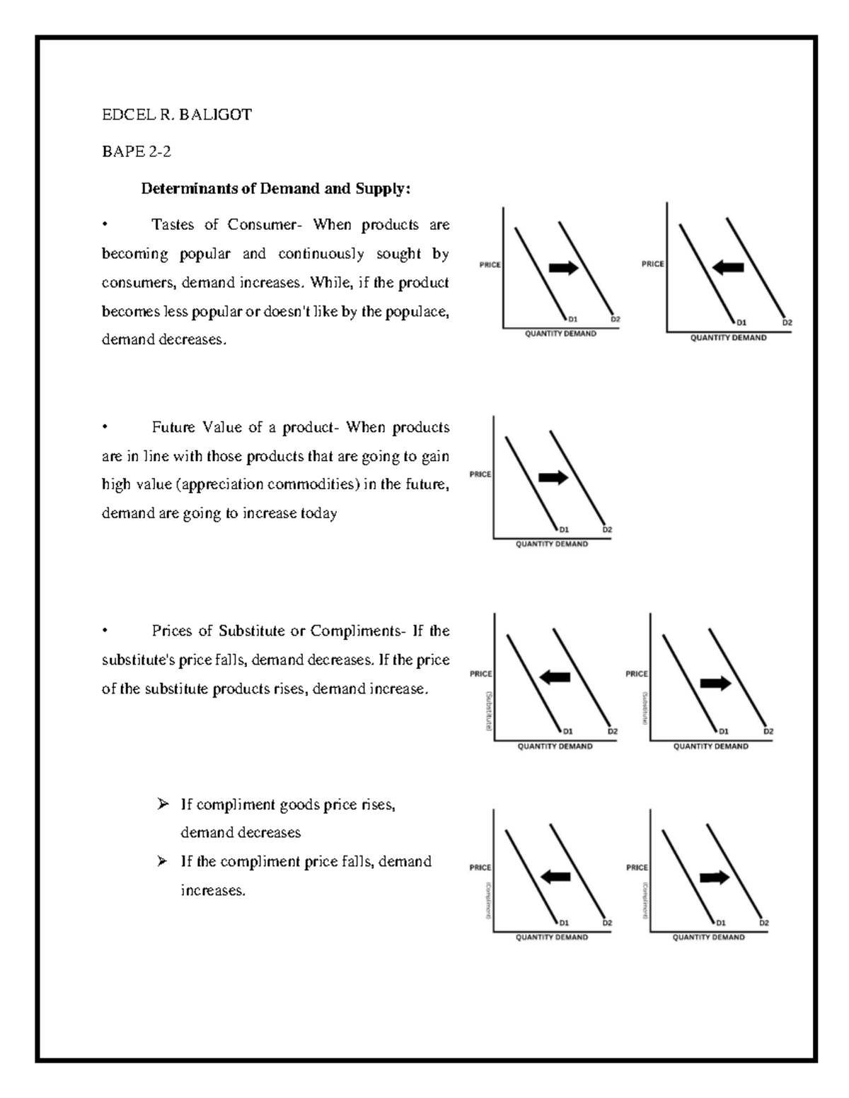 Edcel R. Baligcot- Microeconomics-ASS#2 - EDCEL R. BALIGOT BAPE 2 ...