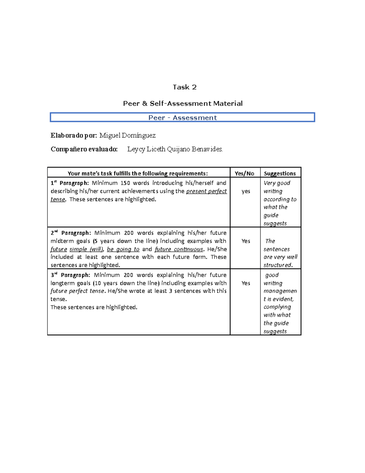 Task 2 Míguel Dominguez - Task 2 Peer & Self-Assessment Material Peer ...
