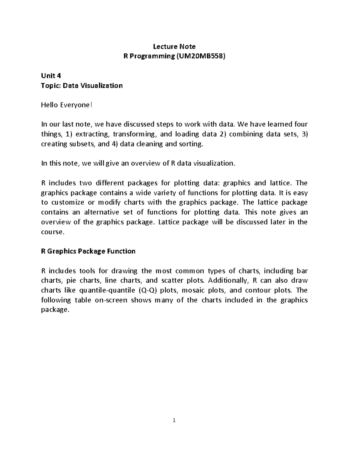 R4 notes - R Programming - PESU - Studocu