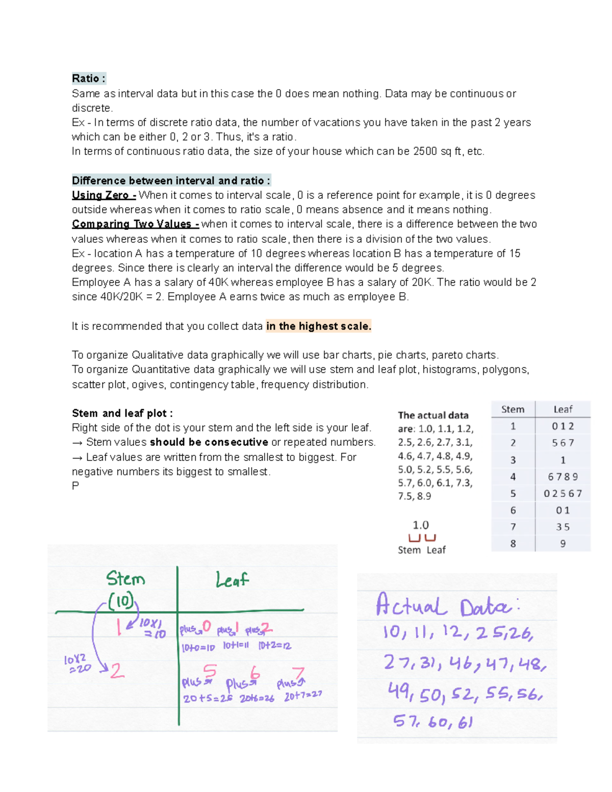Unit 1 - unit 1 notes - Ratio : Same as interval data but in this case ...