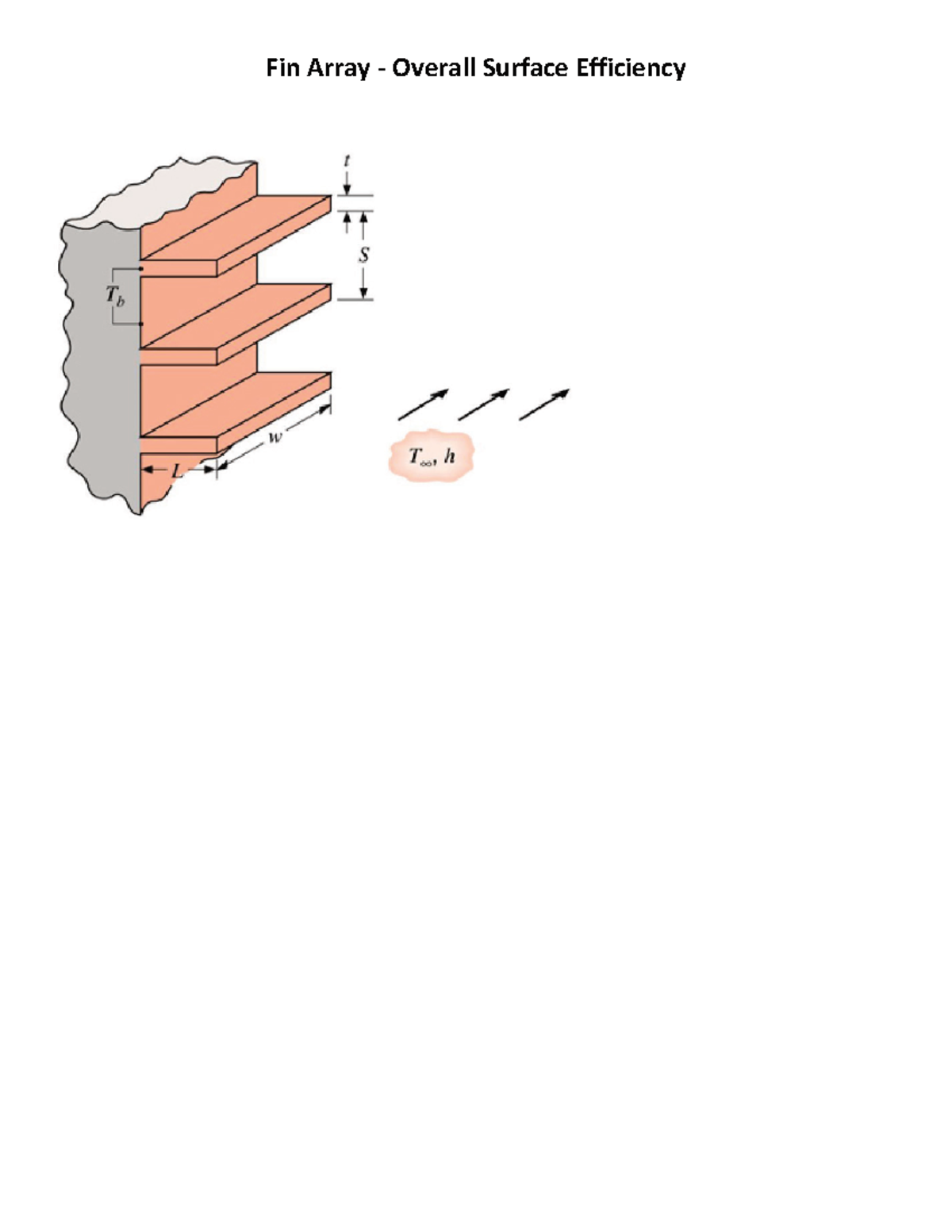 Heat Transfer-Ch 3-Fin Array-Lecture - ME 3304 - Fin Array - Overall ...