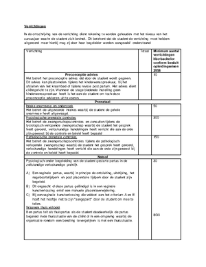 Rubrics H3 Tussenevaluatieverslag 40 weken stage - Beoordelingsformulier Rubrieken H3 - Studeersnel