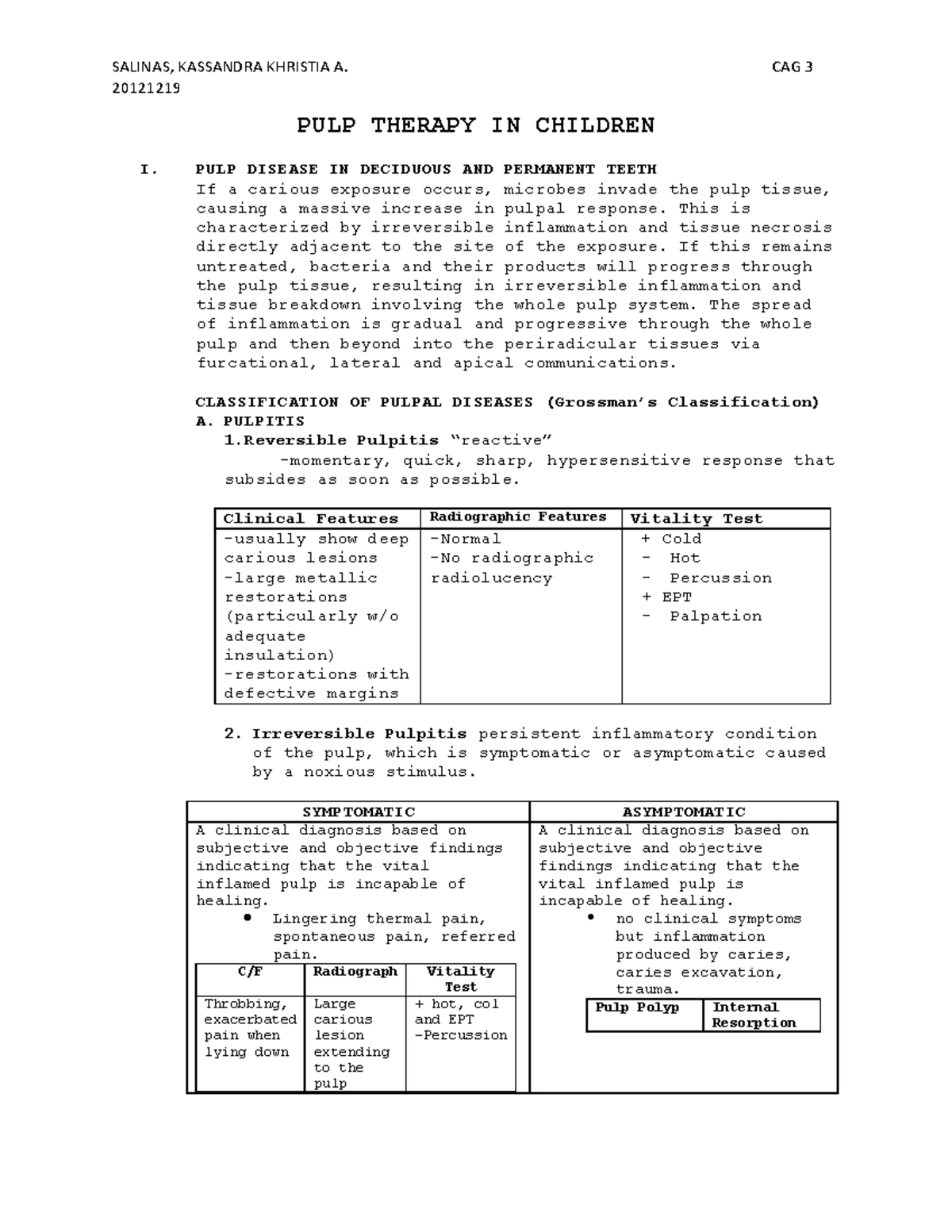 PULP THERAPY IN CHILDREN - 20121219 PULP THERAPY IN CHILDREN I. PULP ...