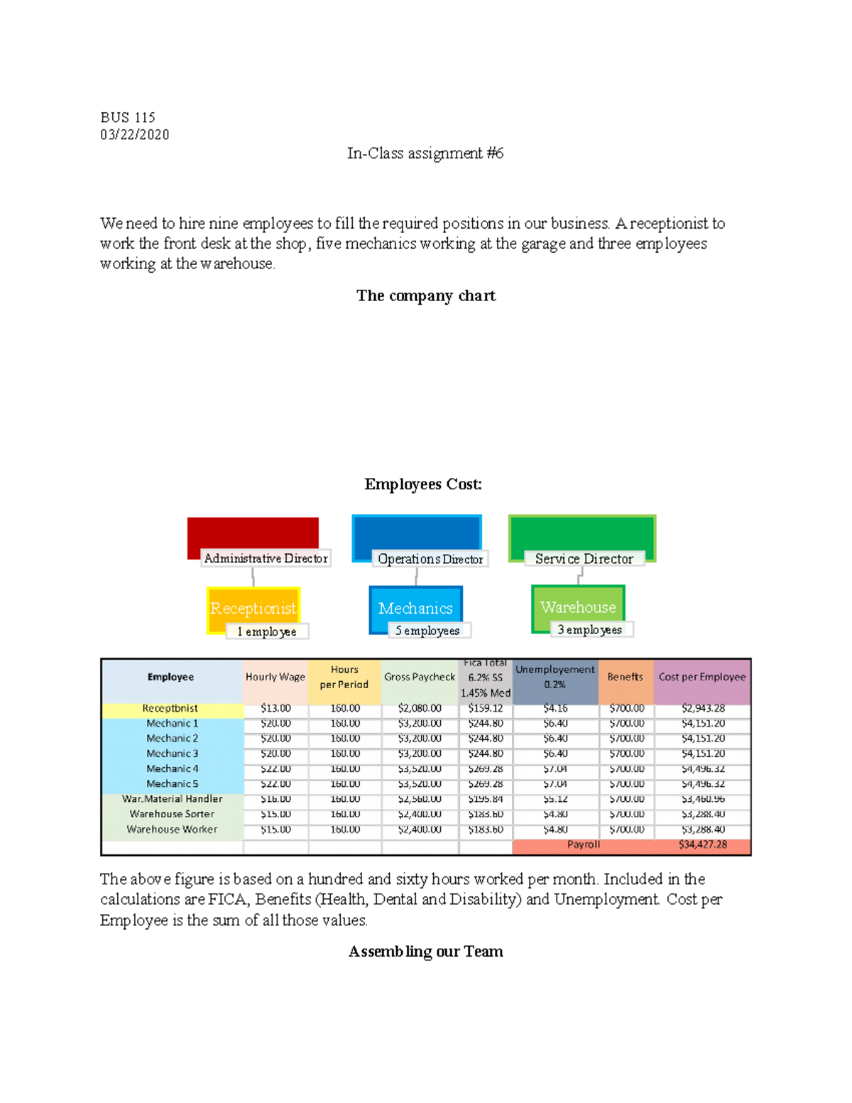 In-Class Assignment#6 - Administrative Director Receptionist 1 employee ...