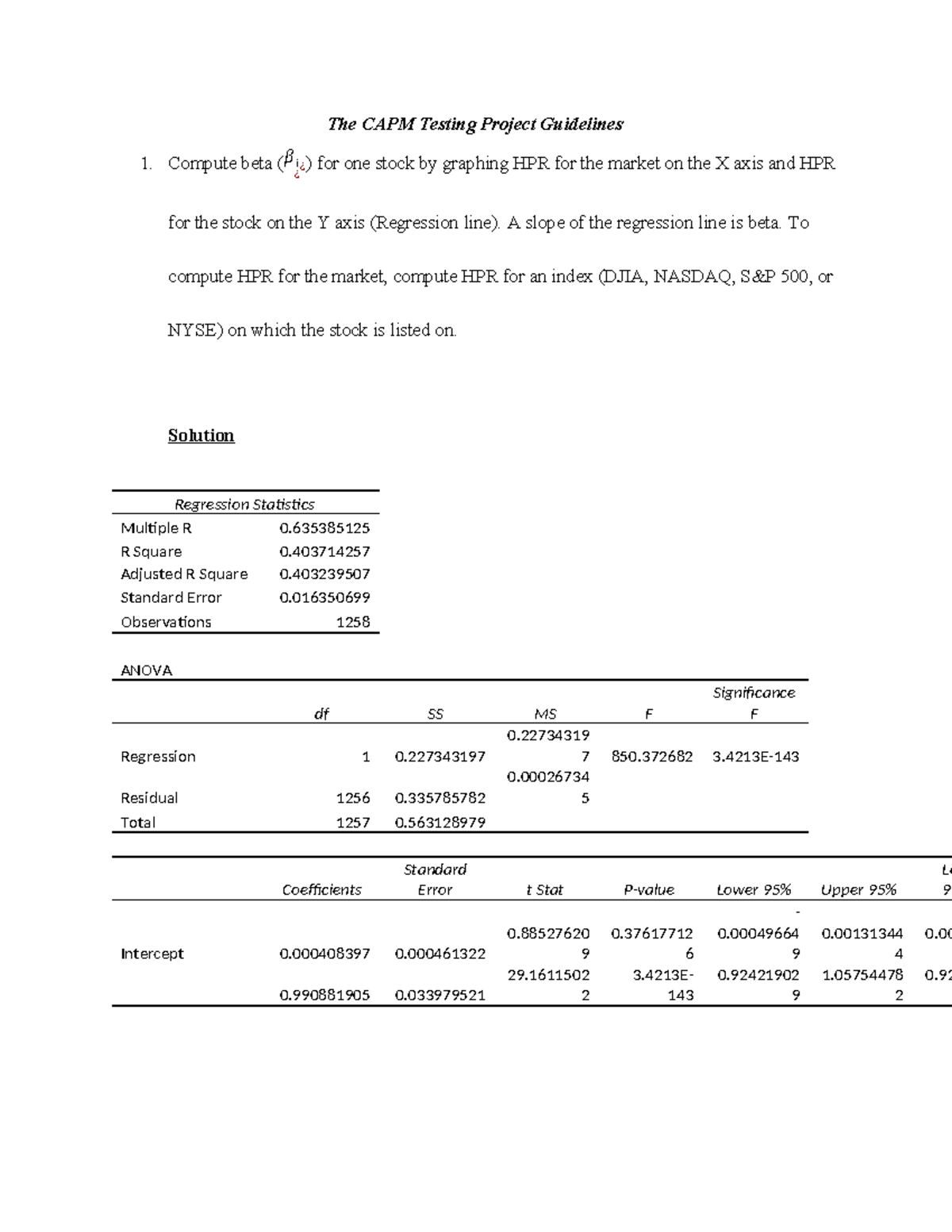 Project+Guidelines+for+the+CAPM+Project - The CAPM Testing Project ...