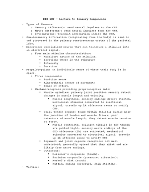 Medication Reserch pt 1 Room 386 - KIN 280 - Studocu