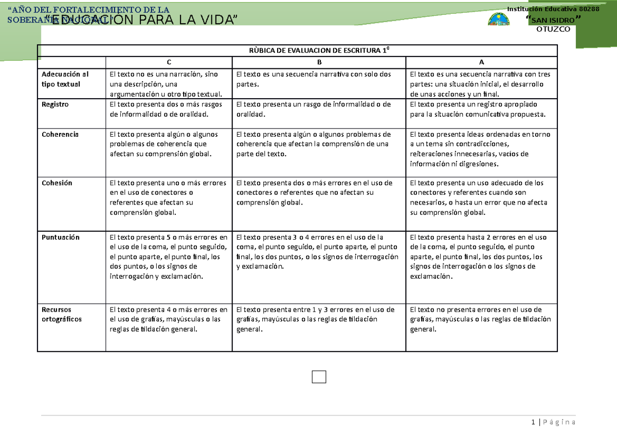 Rubrica DE Escritura - RÙBICA DE EVALUACION DE ESCRITURA 1 0 C B A ...