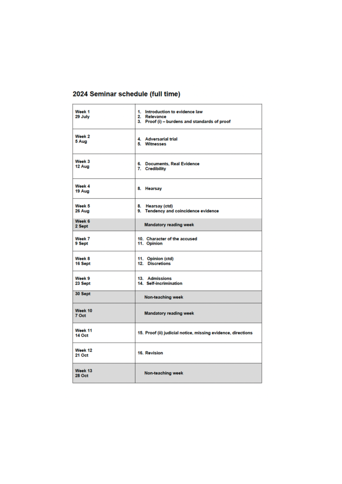 Evidecne Law Timetable - 2024 Seminar schedule (full time) Week 1 1 ...