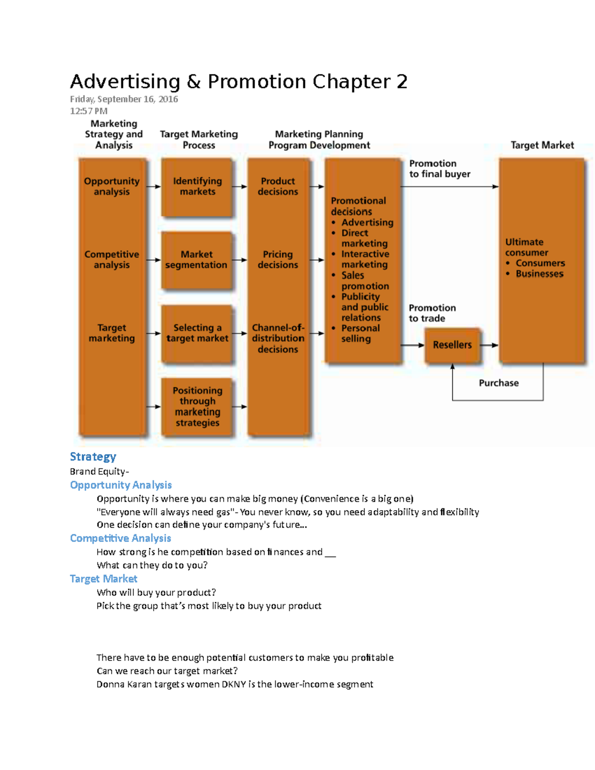 Advertising & Promotion Chapter 2 - Advertising & Promotion Chapter 2 ...