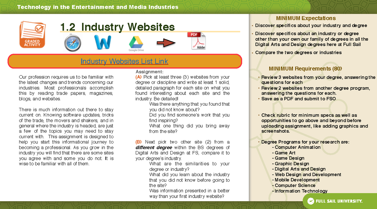 industry websites - MINIMUM Expectations MINIMUM Requirements (80) Our ...