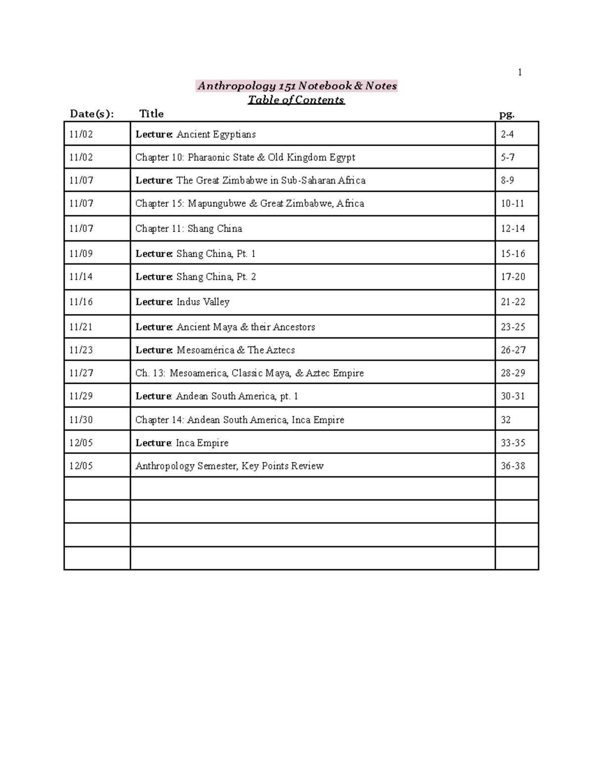 ANTH 151 Notes - Anthropology 151 Notebook & Notes Table of Contents ...