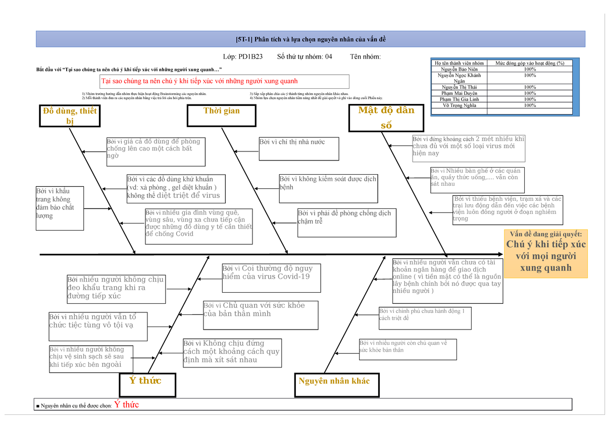 8. [5T-1] - PD1-b23 _ gv: Nguyễn H Trí _ K21 - Lớp: PD1B23 Số thứ tự ...