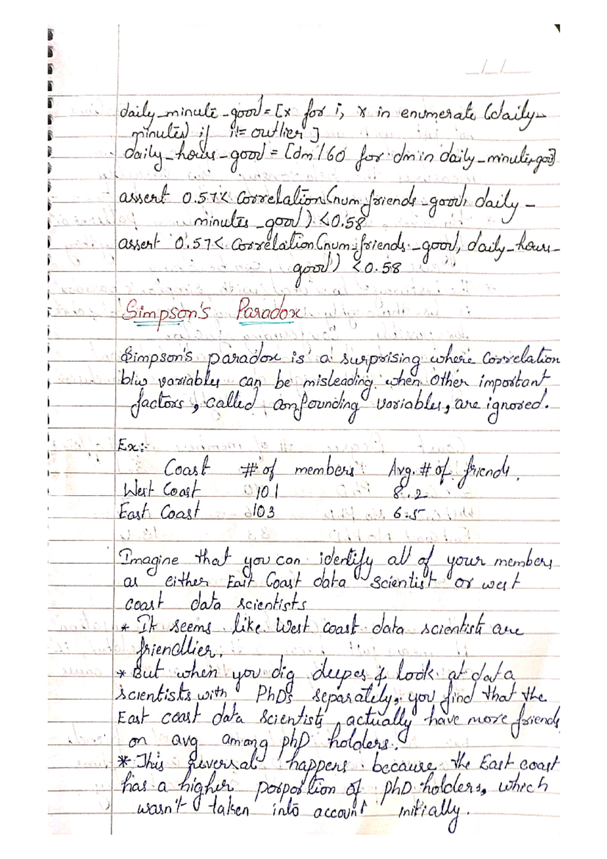 Data science mod 1 - wsc - good for i, x in enumerate (daily minutes if ...