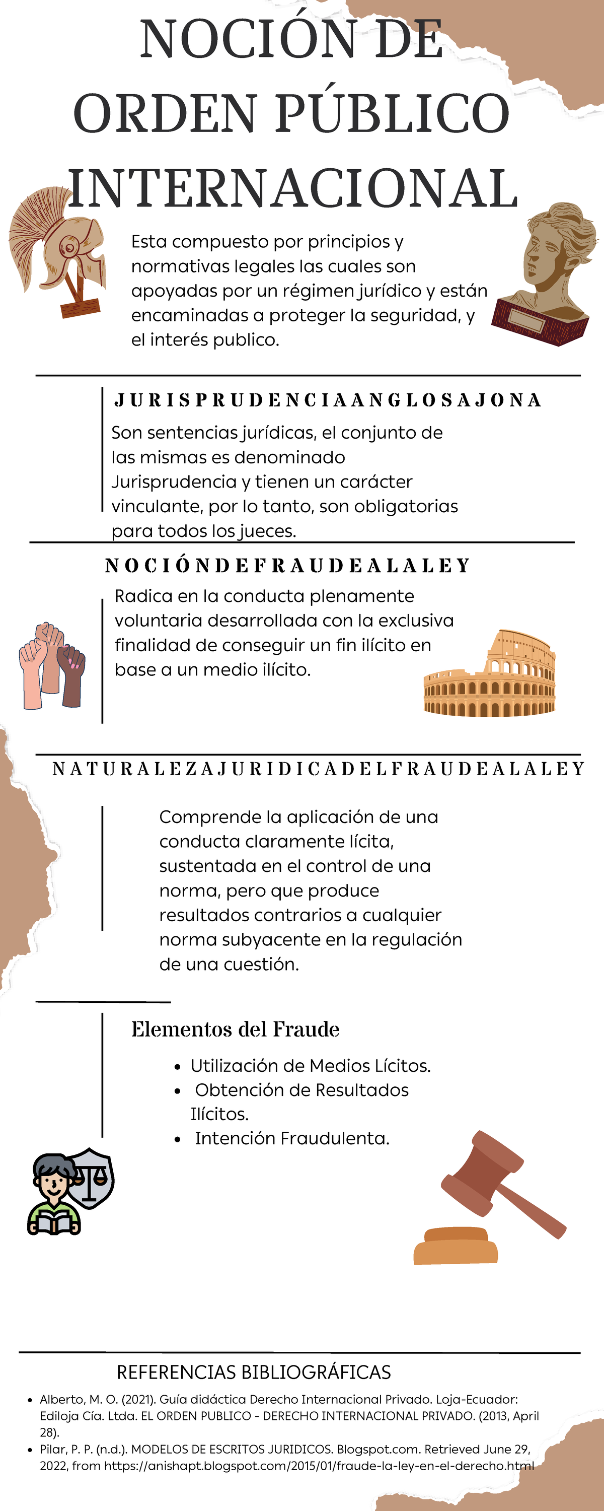 Annotated-Noci%C3%B3n%20de%20orden%20p%C3%BAblico%20internacional%20 ...