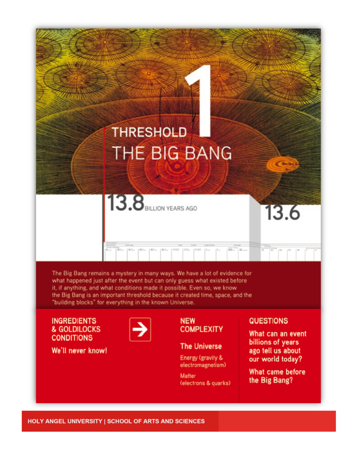Lesson 2 The Big Bang - Assignment - The Big Bang Theory is the leading ...
