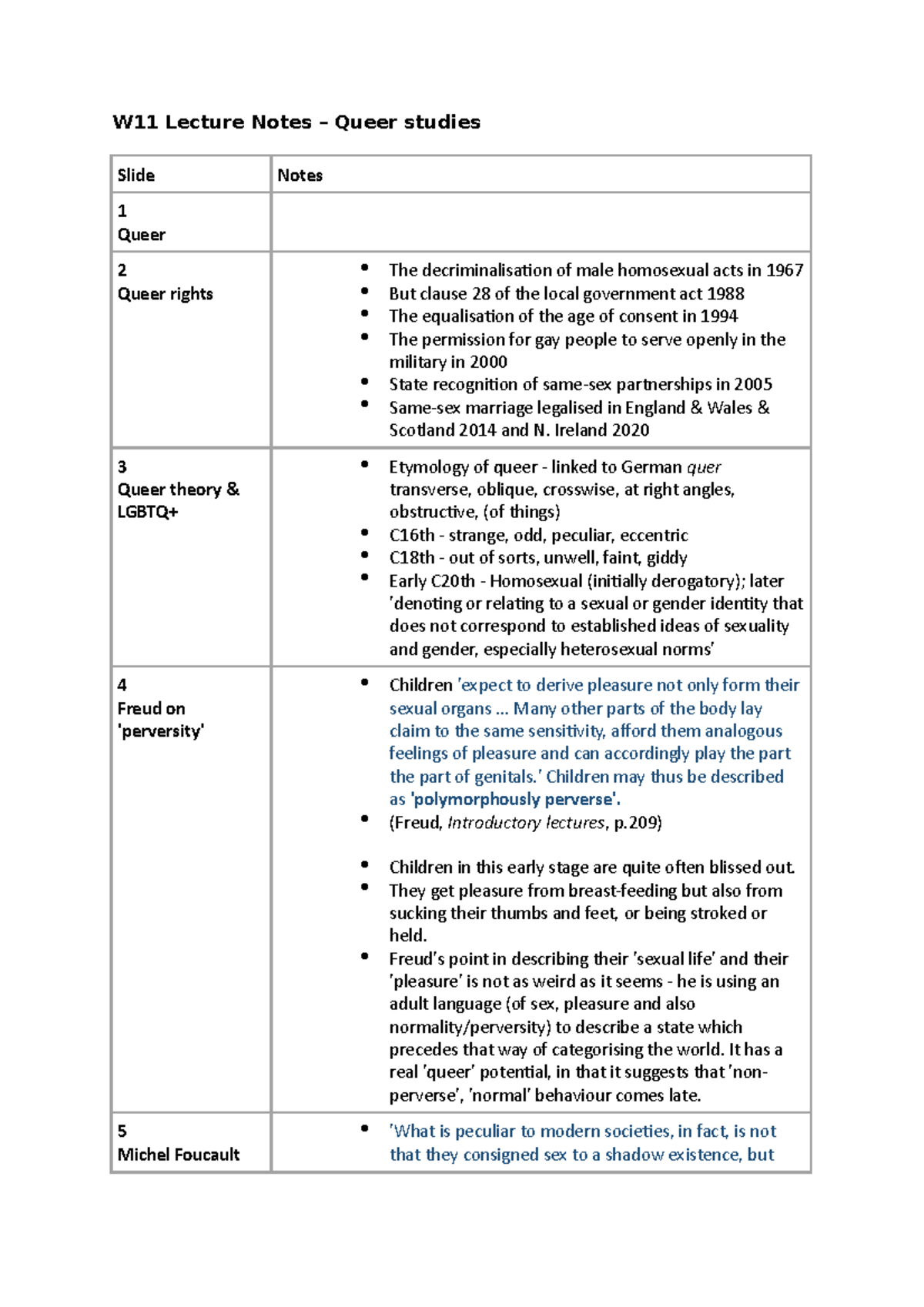 W11 Lecture Notes – Queer studies - W11 Lecture Notes – Queer studies ...