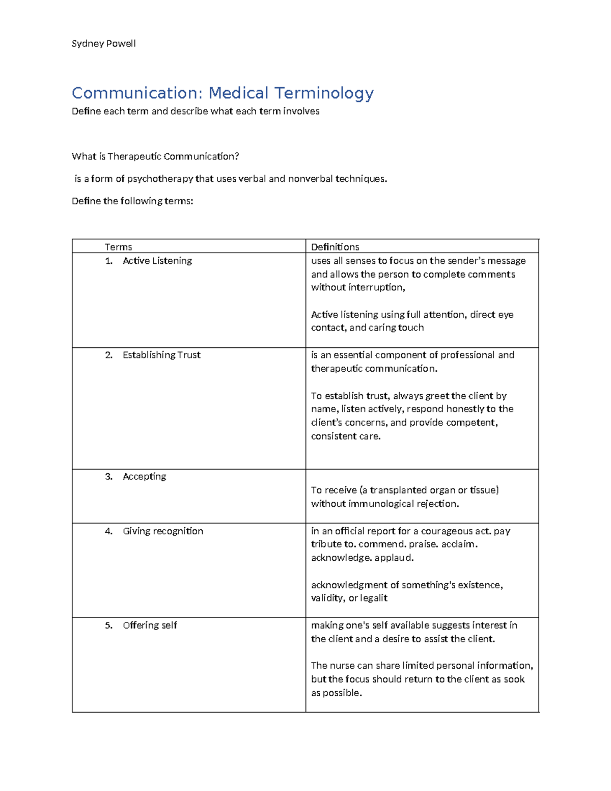 lesson 2 community medical terminology - Communication: Medical ...