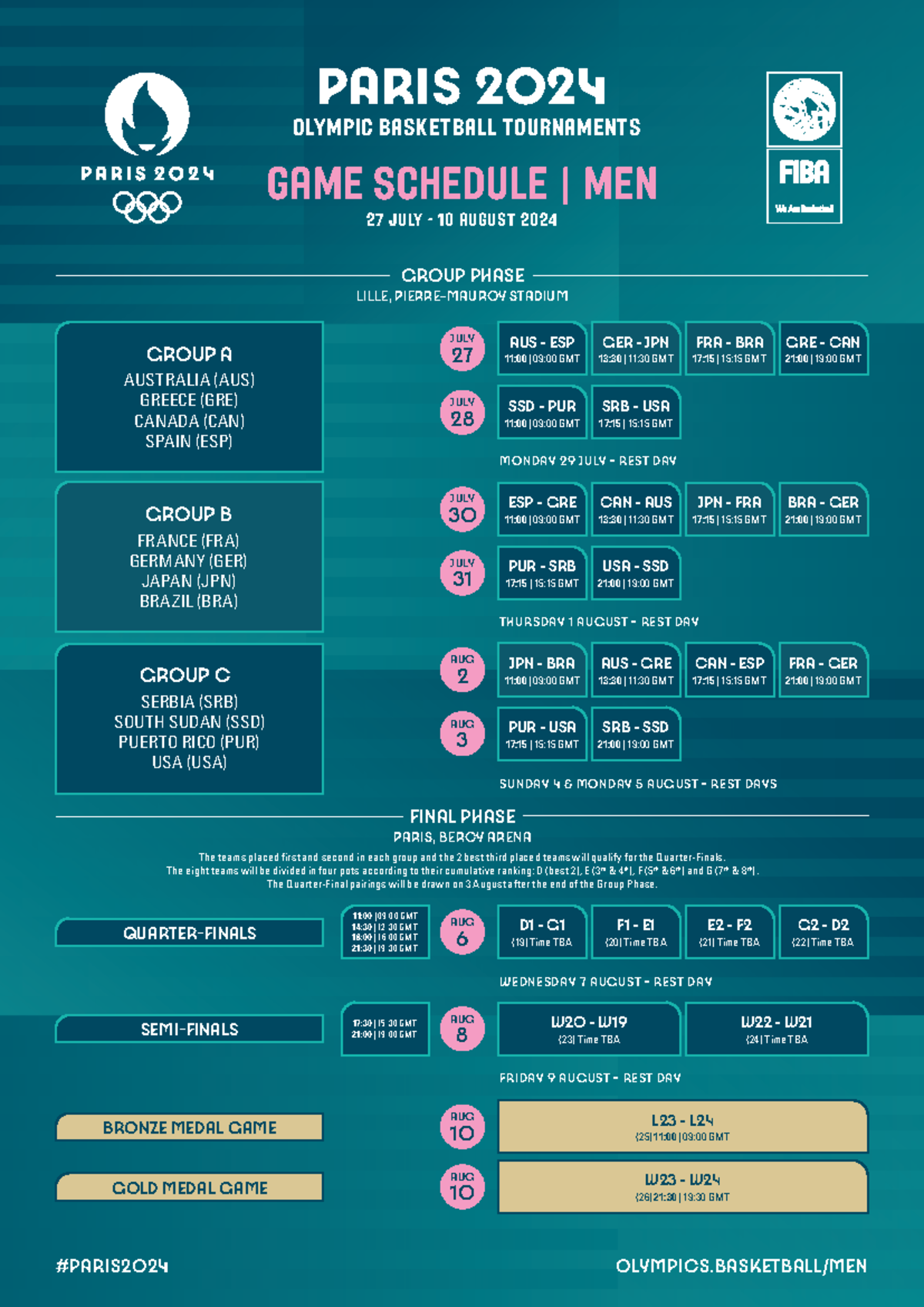 Paris 2024 mens olympic basketball tournament 208722 game schedule ...