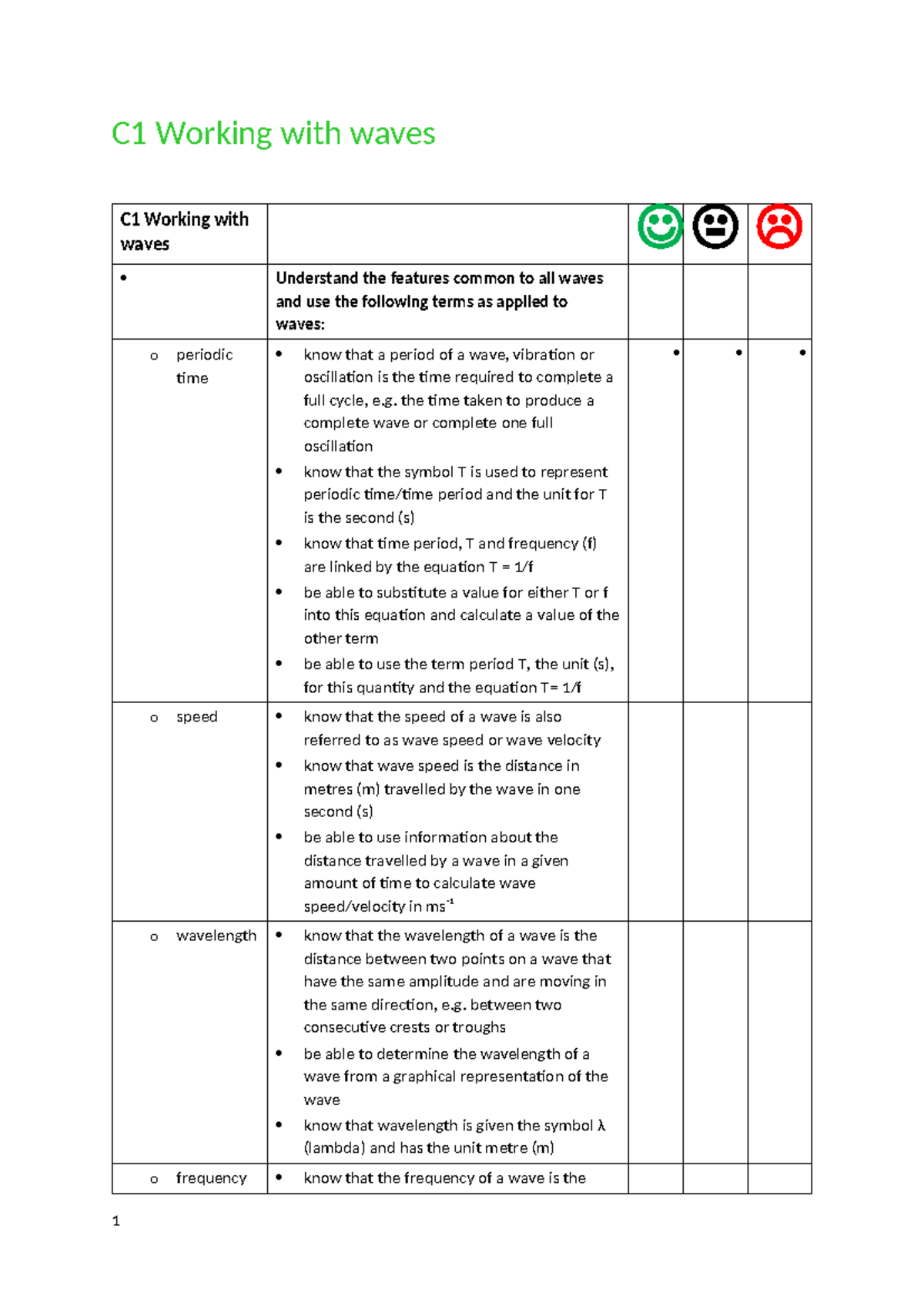 C1 Working With Waves - sdfghjkl - C1 Working with waves C1 Working ...