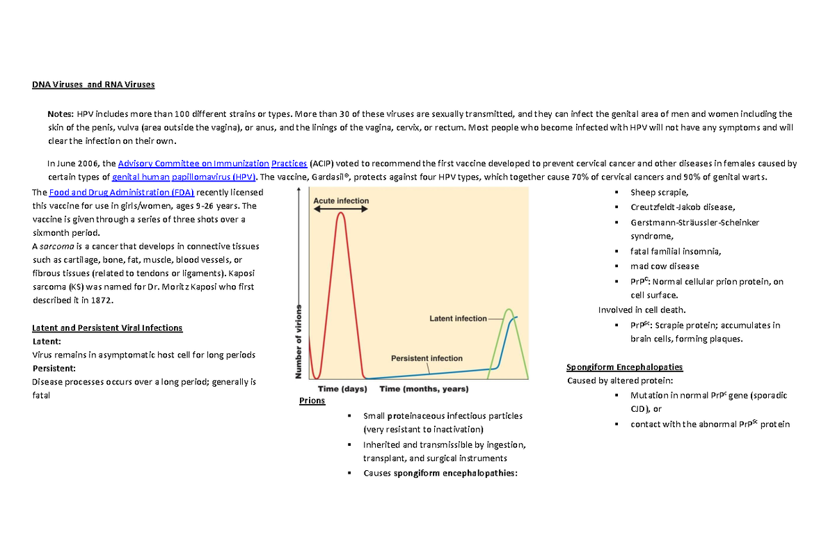 Microbio Notes DNA Viruses AND RNA Viruses - DNA Viruses and RNA ...
