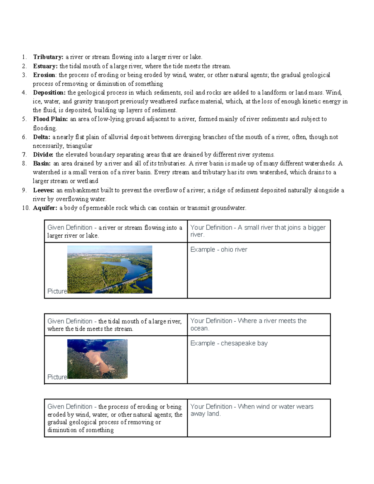 Bhavish Unit 2 Vocab - not much - Tributary: a river or stream flowing ...