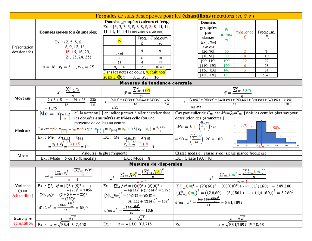 Tableau Resume Stats Descriptives - Formules de stats descriptives pour ...