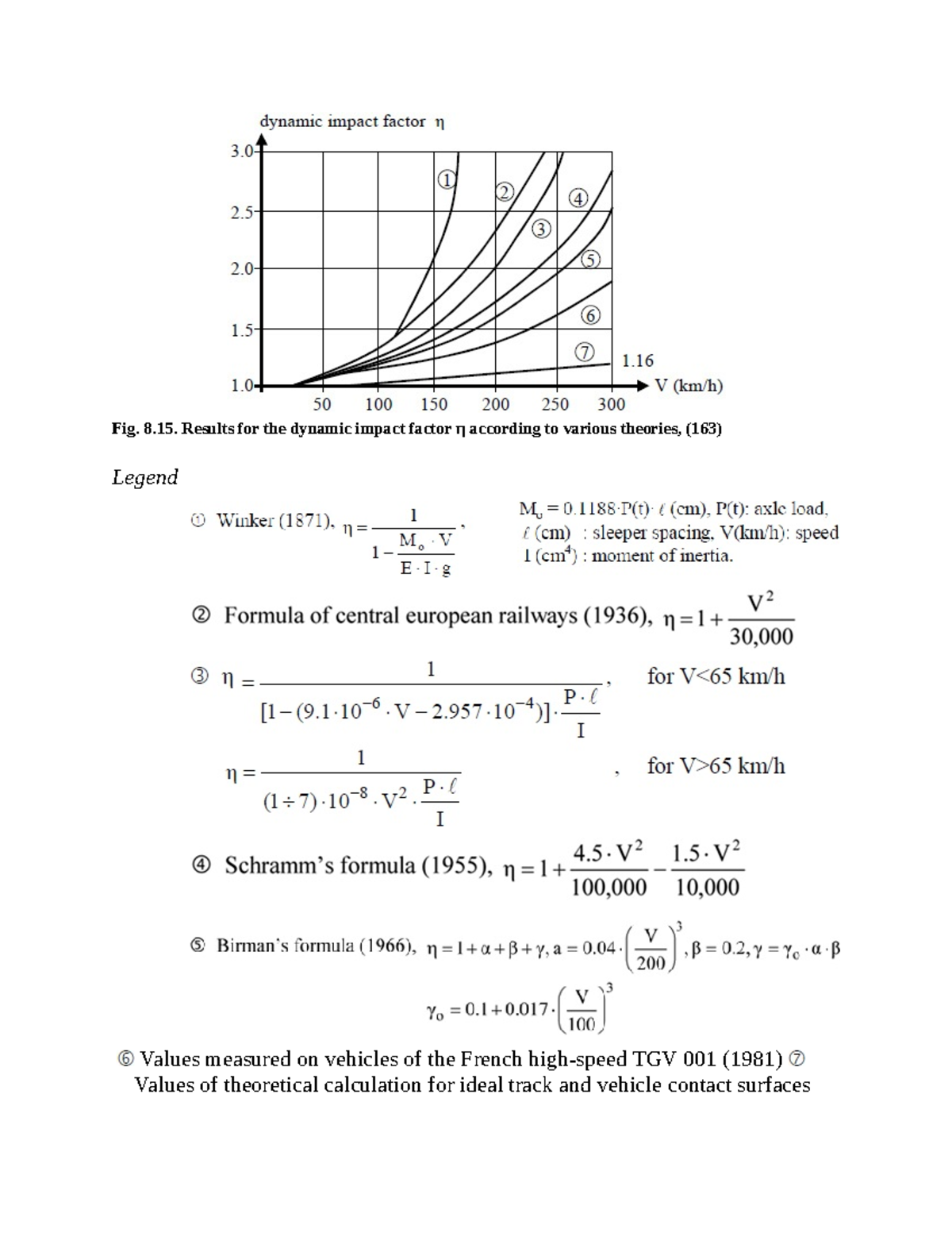 Railway Management and Engineering ( PDFDrive )-67 - Fig. 8. Results ...