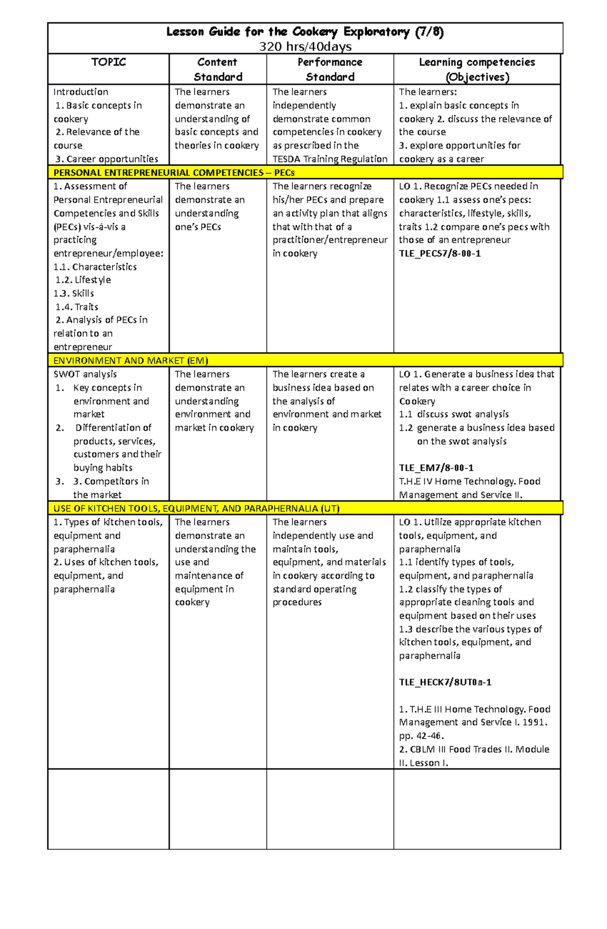 Lesson Guide for the Cookery Exploratory - discuss the relevance of the ...