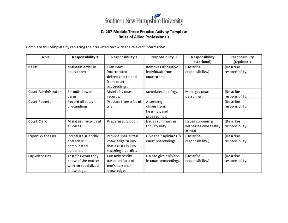 CJ-207 Practice Activity 3-1 Template - CJ 207 Module Three Practice ...