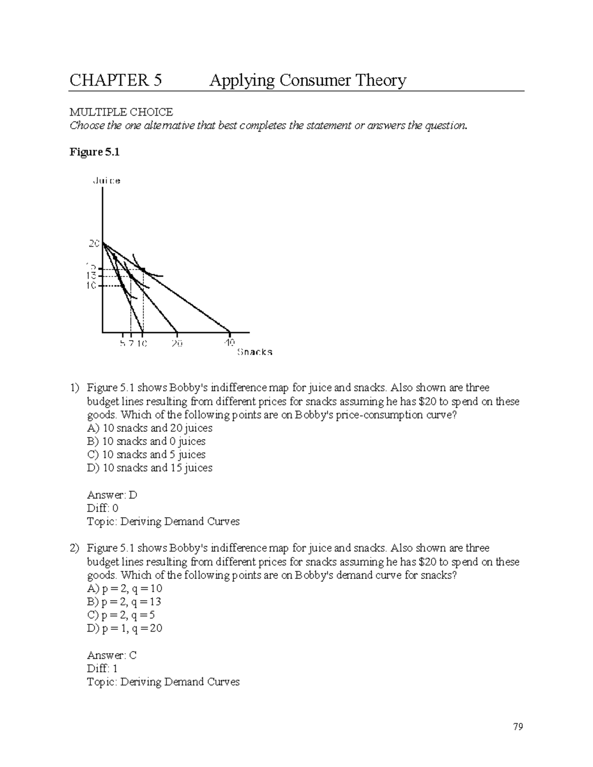Tbch05 - CHAPTER 5 Applying Consumer Theory MULTIPLE CHOICE Choose the one alternative that best ...