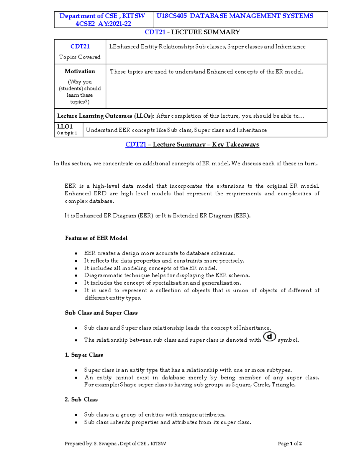 Dbms Cdt21 Week 6 Summary 4cse2 Ss 2021 22 Department Of Cse Kitsw 4cse2 Ay2021 U18cs405