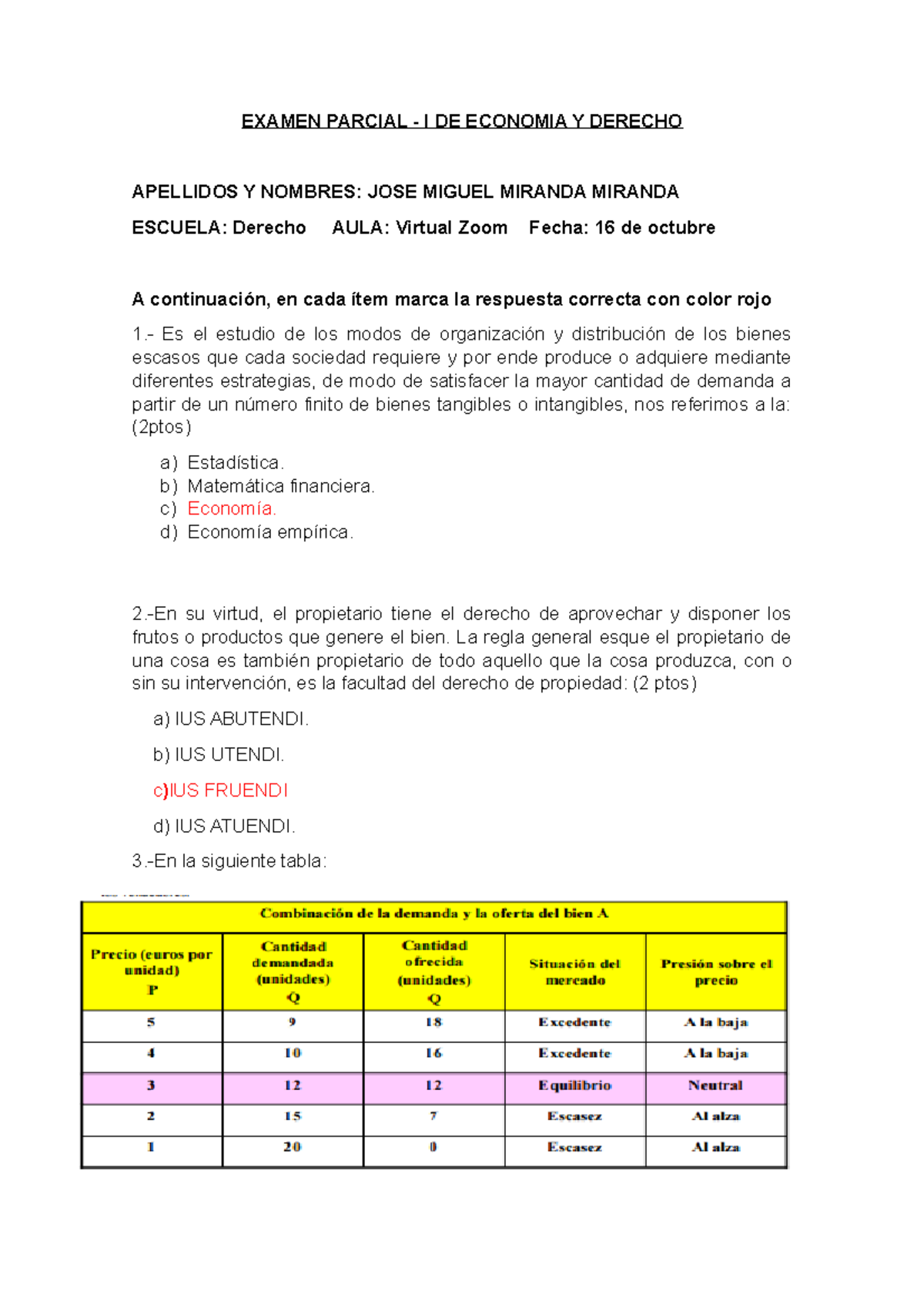 Examen Parcial DE Economia Y Derecho - EXAMEN PARCIAL - I DE ECONOMIA Y DERECHO APELLIDOS Y ...
