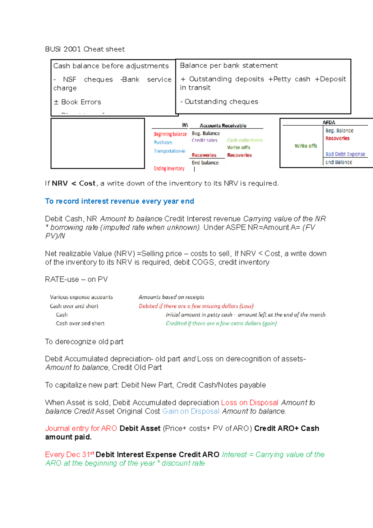 BUSI 2001 CS - Cheat sheet - BUSI 2001 Cheat sheet If NRV