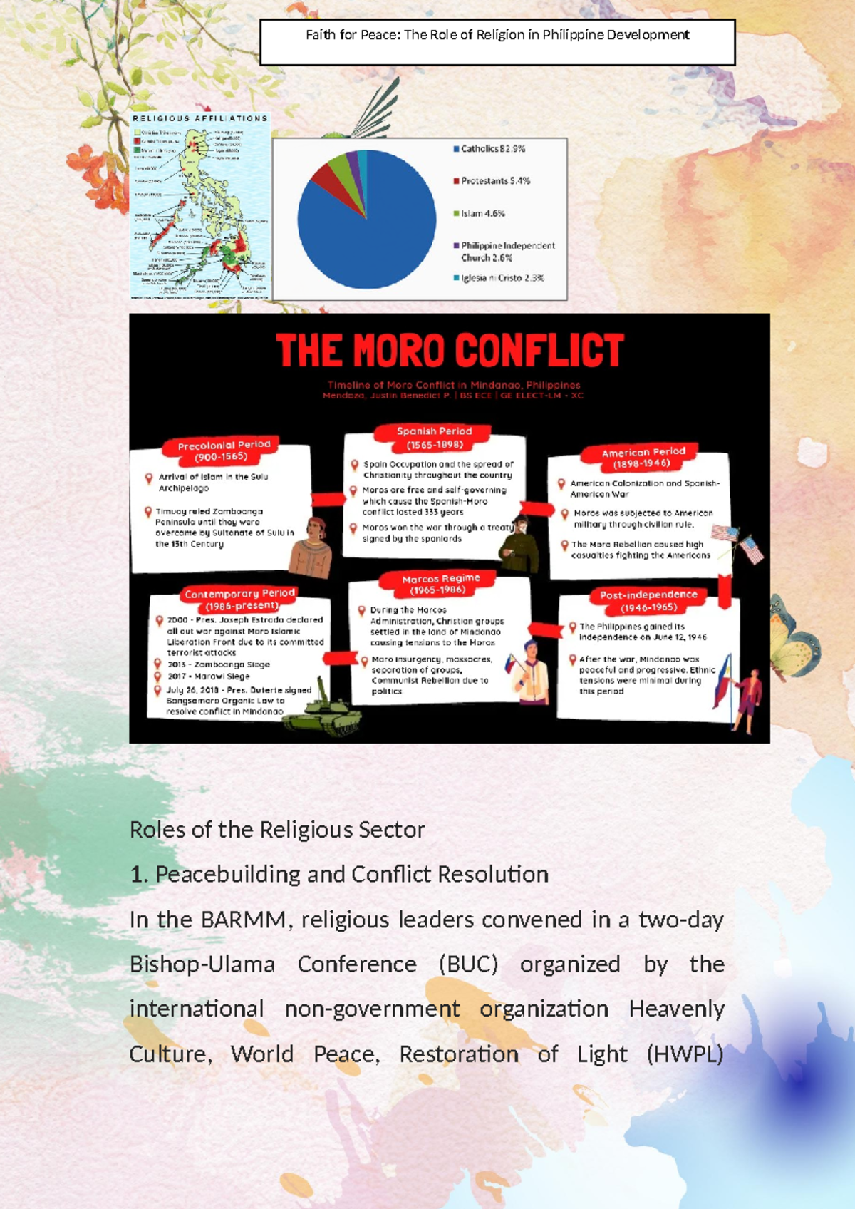 Infographic Religion - Roles of the Religious Sector Peacebuilding and ...