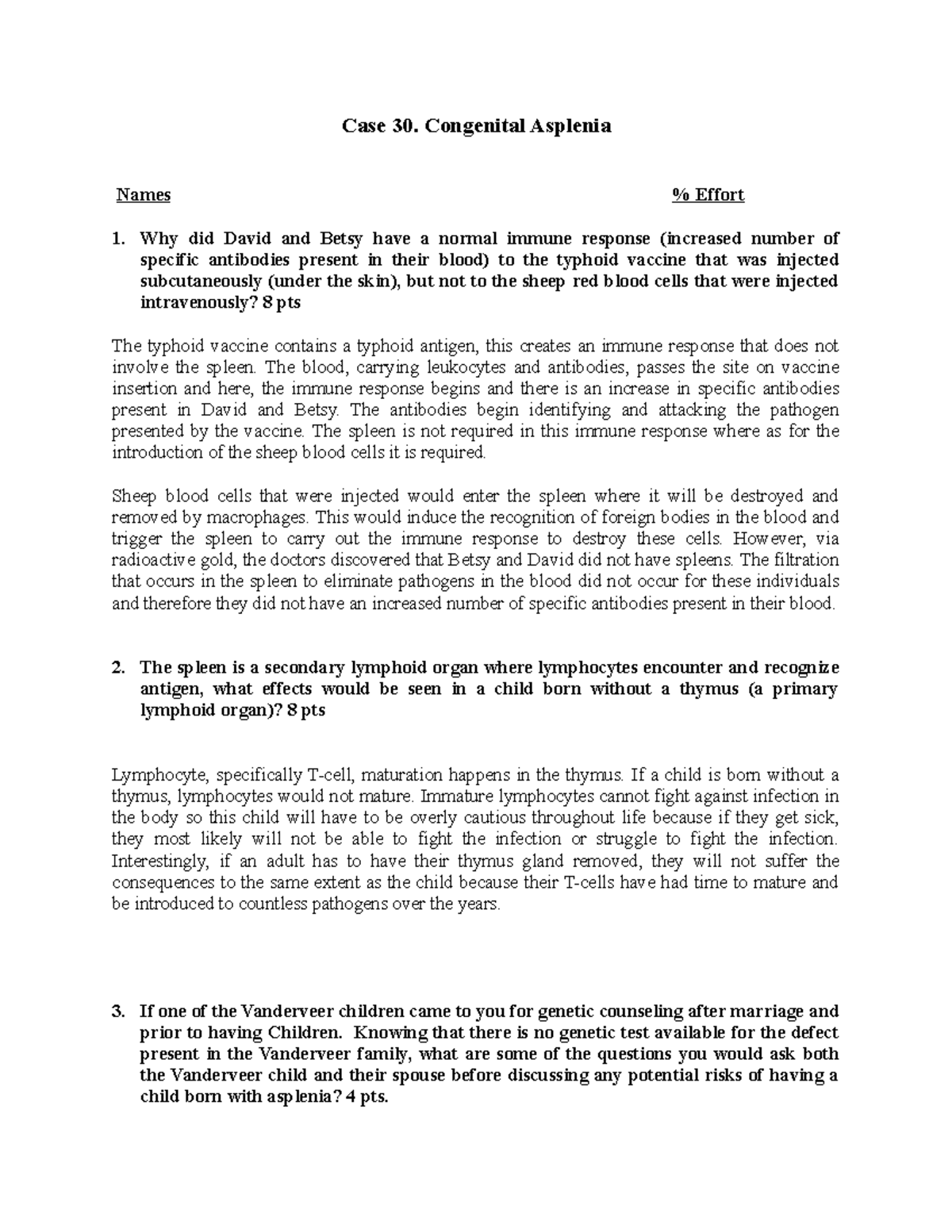 Case 30. Congenital Asplenia - Case 30. Congenital Asplenia Names ...