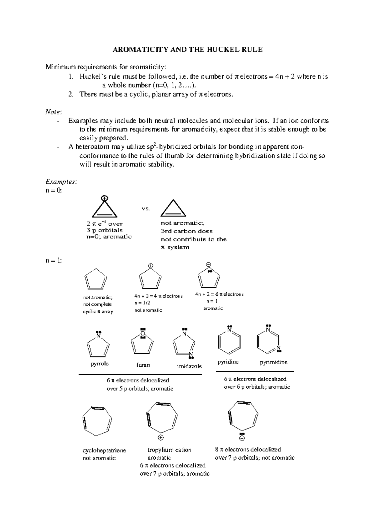 Aromatic-compounds-organic-chemistry compress - AROMATICITY AND THE ...