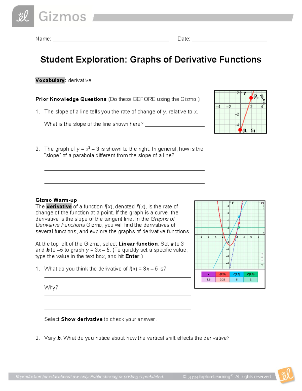 MCV4U-Unit1-Derivatives SE - Name: Date: Student Exploration: Graphs of ...