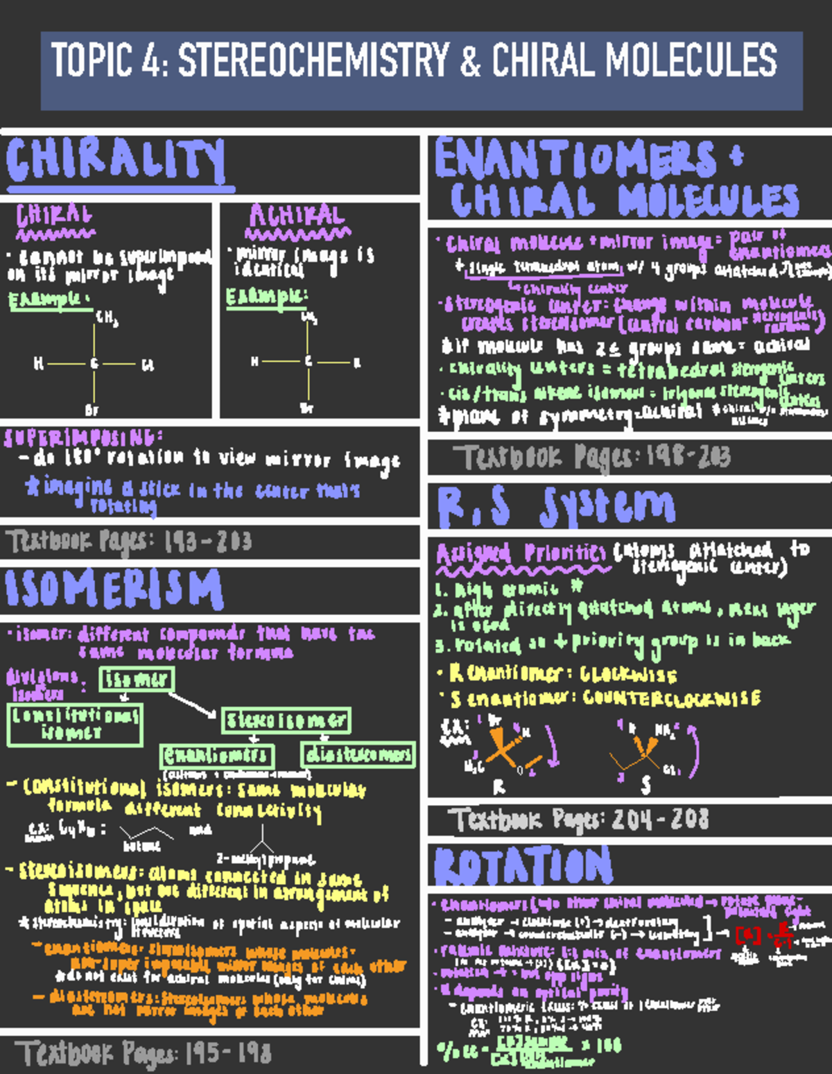 Crib Sheet: Stereochemistry and Chiral Molecules (Broad Overview ...