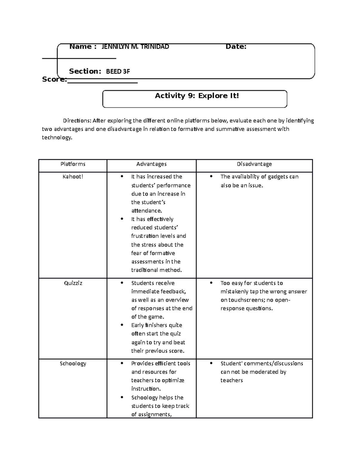 UNIT 3- Activity 9 - None - Name : JENNILYN M. TRINIDAD Date ...
