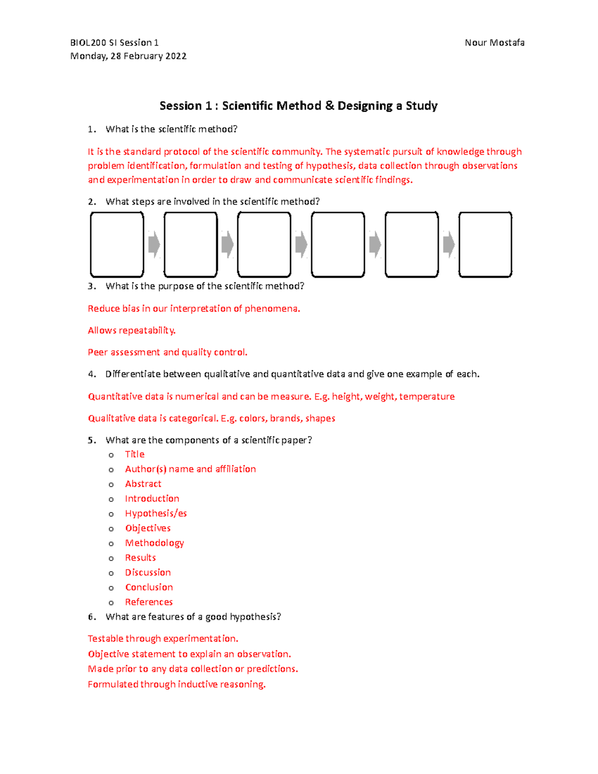 Nour BIOL200 Memo1 28-02 - BIOL200 SI Session 1 Nour Mostafa Monday, 28 February 2022 Session 1 ...