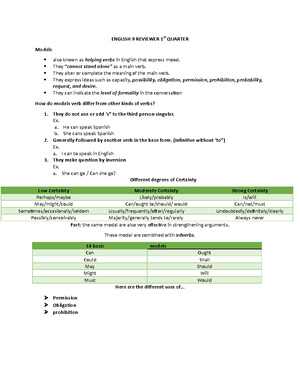 Sample Identification Questions - Assessment in Learning 1 - Cunanan ...