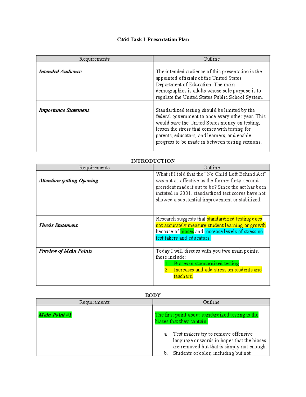 Presentation Task 1 C464 - C464 Task 1 Presentation Plan Requirements ...