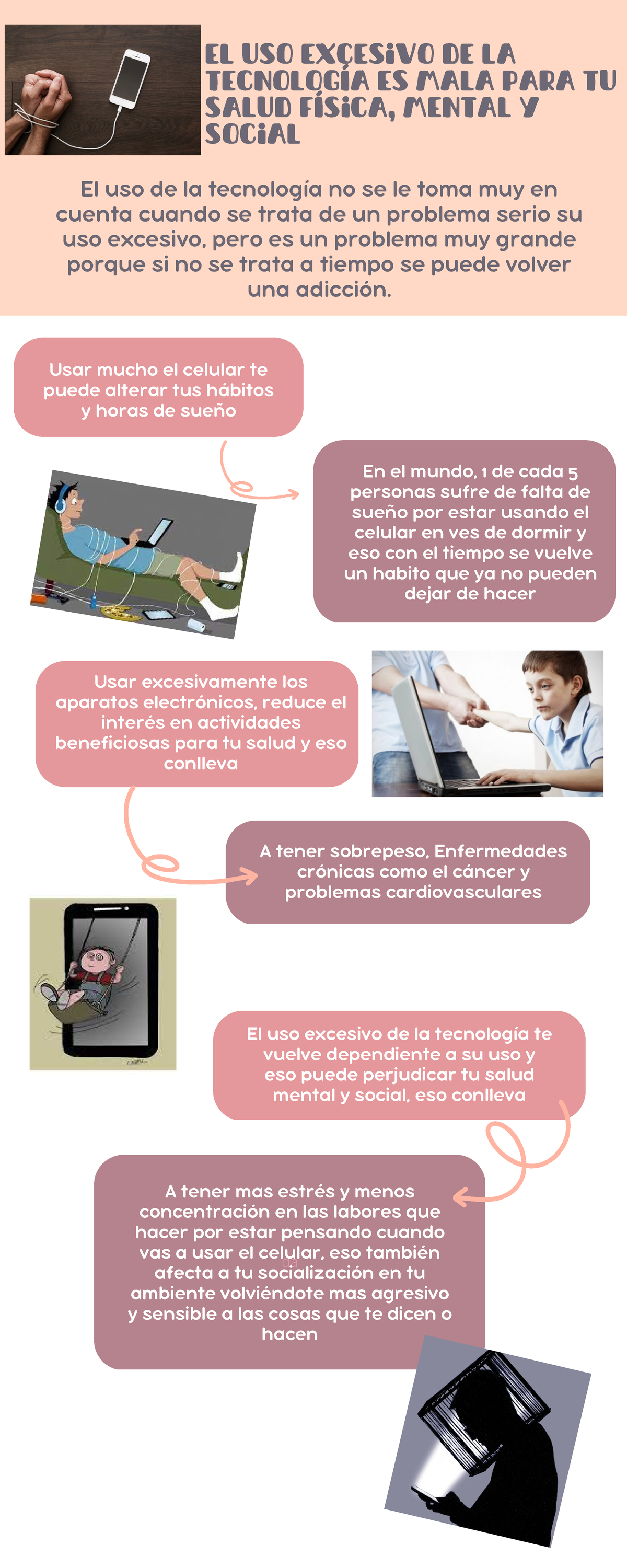 642952328 Infografia El uso excesivo de la tecnologia pdf - da Usar ...